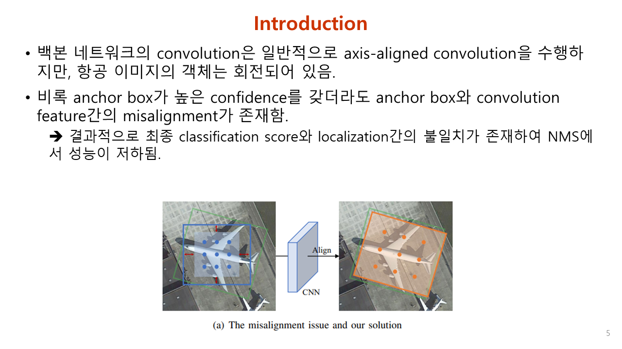 Paper Review Align Deep Features For Oriented Object Detectionieee 9561